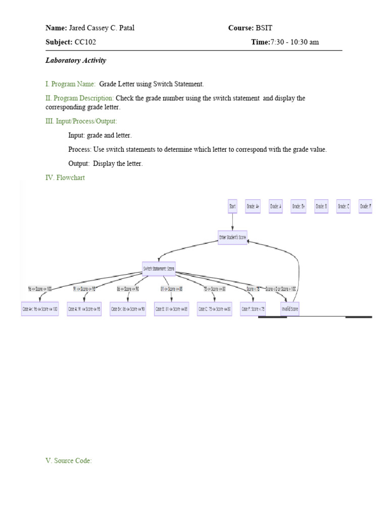 Letter Grade Using Switch | PDF