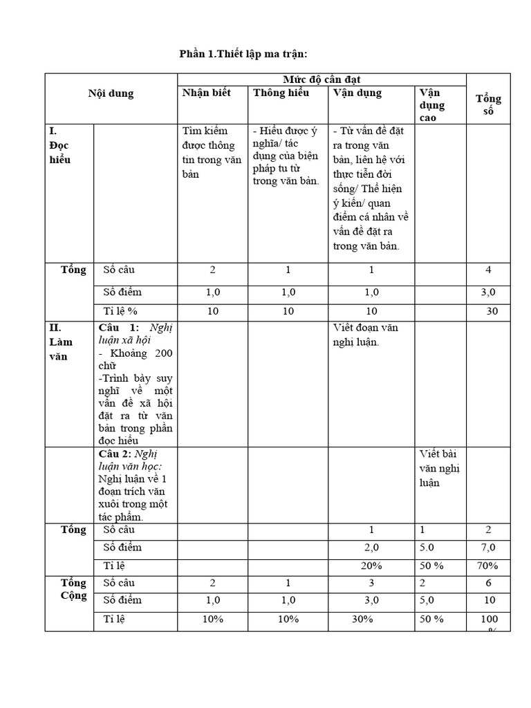 Minh Khai - Văn 12 N P S 2021 | PDF