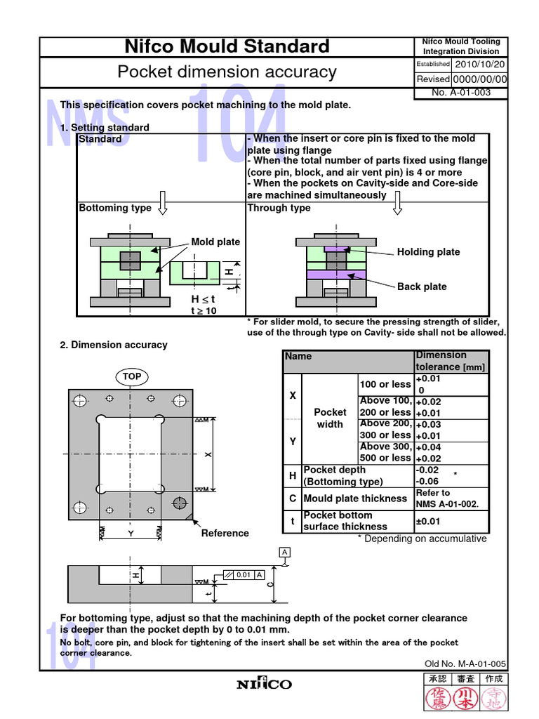 A 01 003n+ÜPocket Dimension Accuracy | PDF | Engineering Tolerance ...
