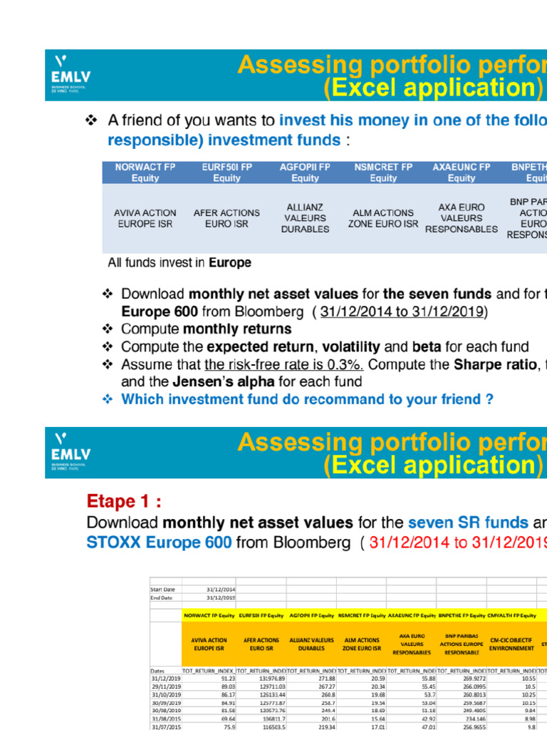 C4 - Excel Application Solution | PDF | Sharpe Ratio | Knowledge Economy
