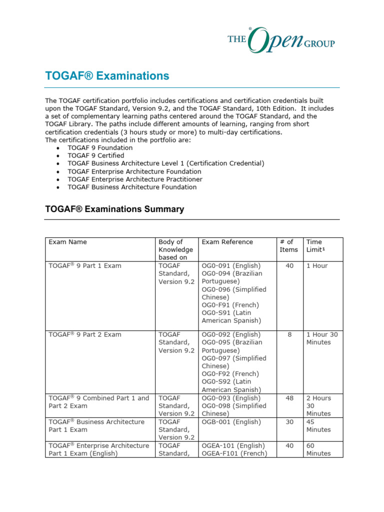 Togaf Exams | PDF | Multiple Choice | Certification