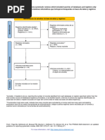 Diagrama PRISMA 2020 para revisiones sistemáticas | PDF