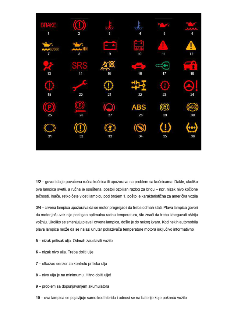 Lampice Na Instrument Tabli | PDF