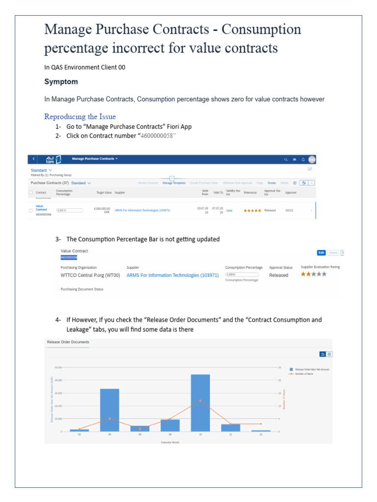 Manage Purchase Contracts - Consumption Percentage Incorrect For Value ...
