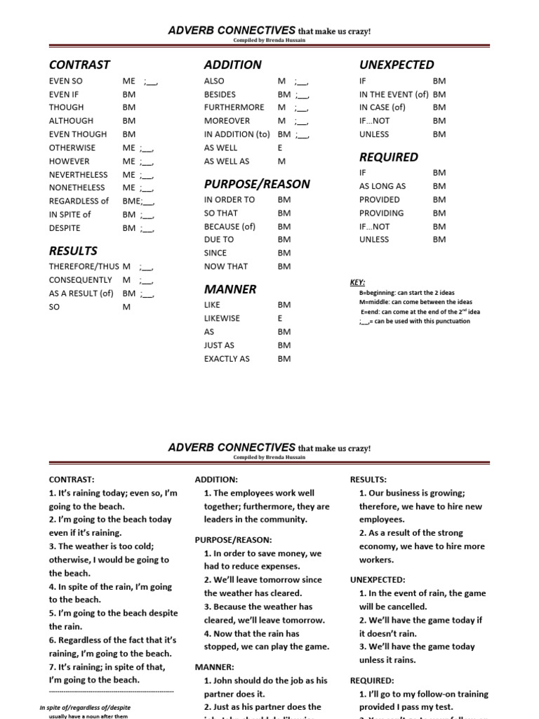ADVERB CONNECTIVES | Download Free PDF | Linguistic Morphology | Syntax