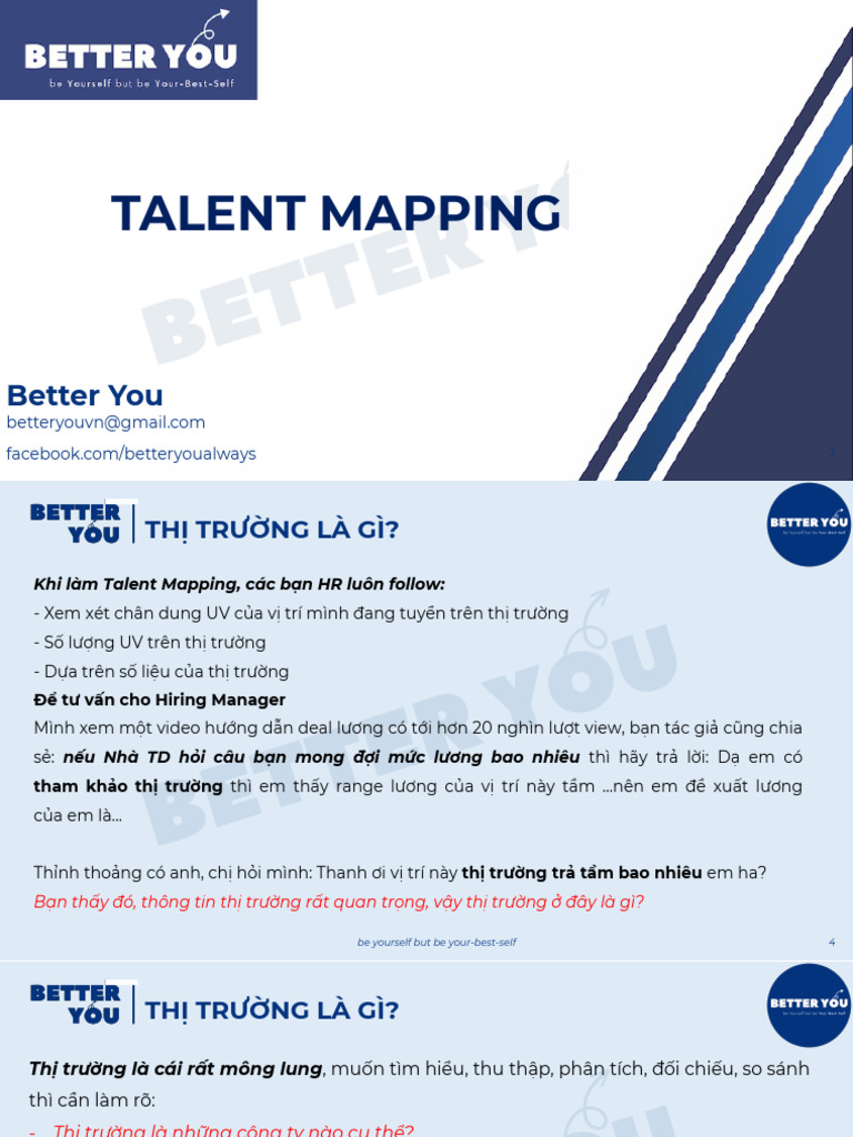 Better You - Talent Mapping | PDF
