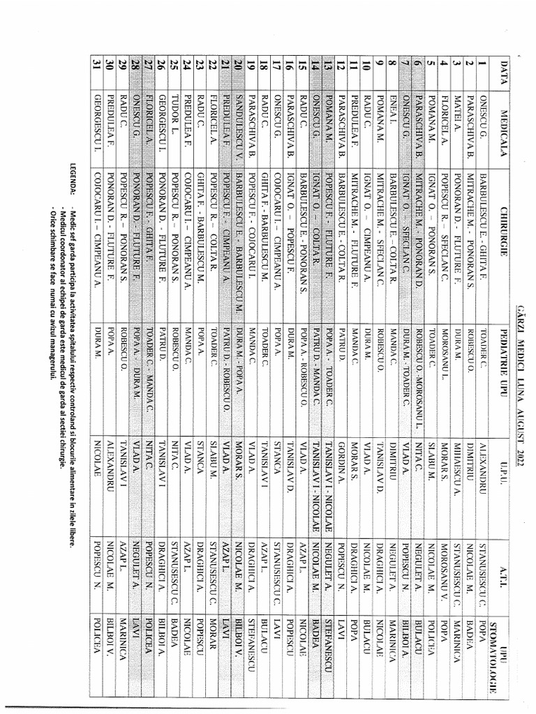 Garzi August 2022 | PDF