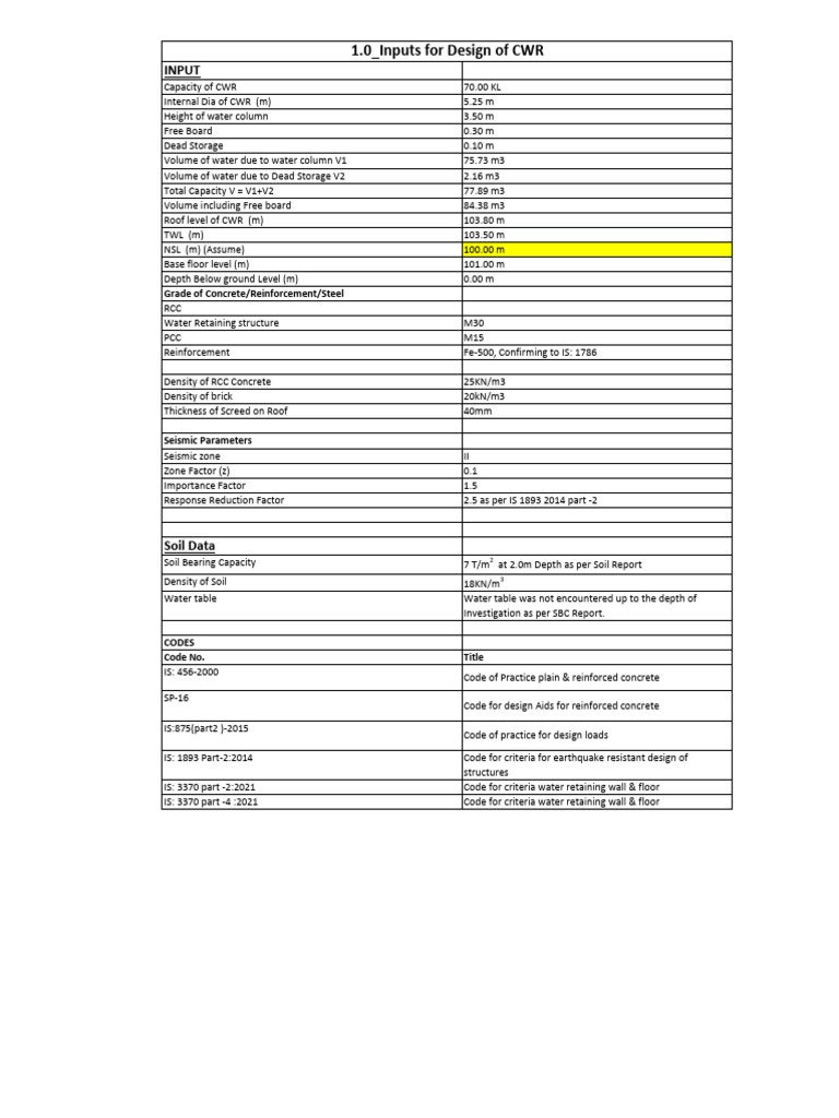 Design of 70KL CWR | PDF | Bending | Concrete