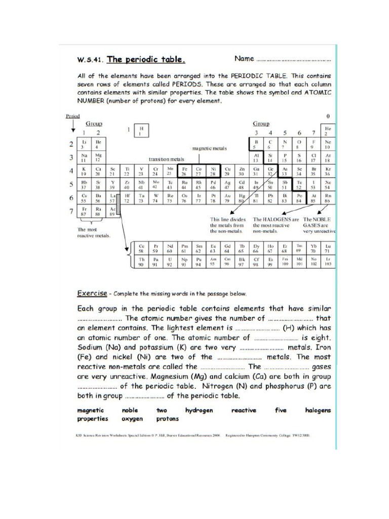 Preodic Table Pdf 6086