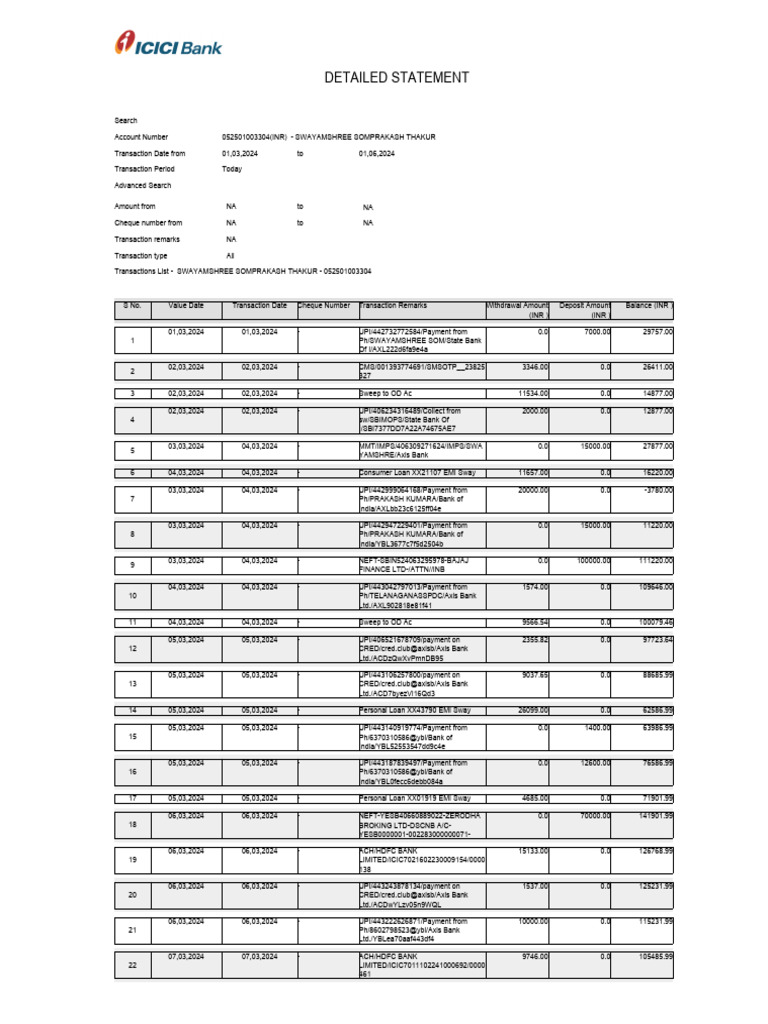 OpTransactionHistory01!06!2024 2 | PDF | Banks | Cheque