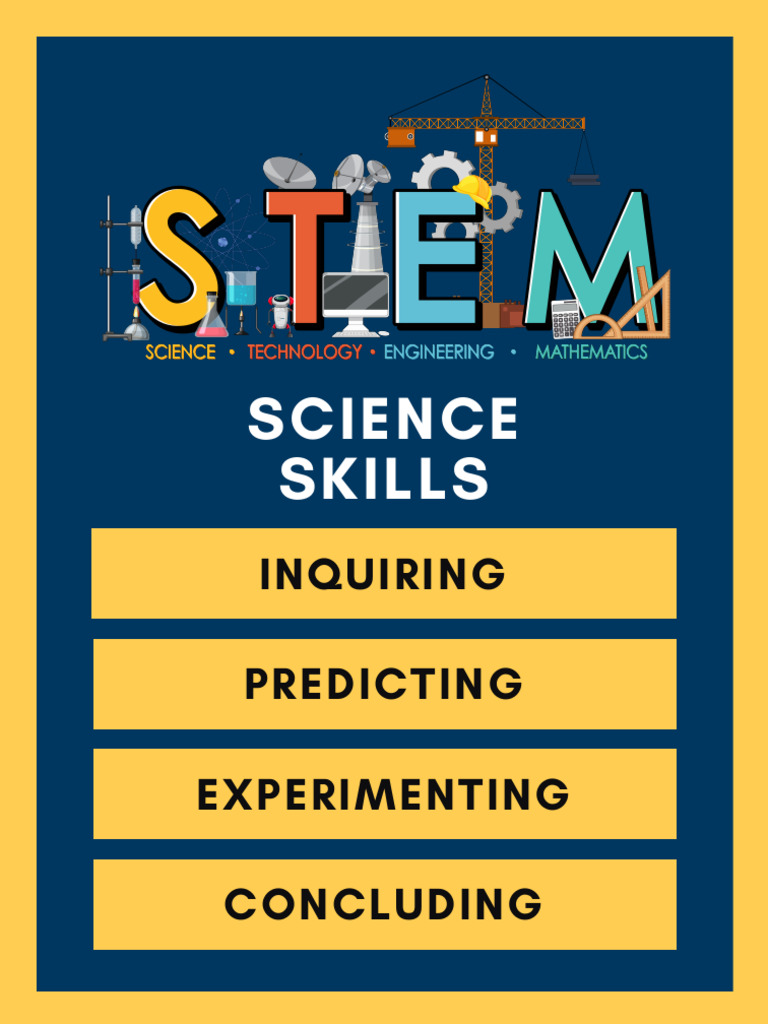 Colorful STEM Cognitive Skills Posters | PDF