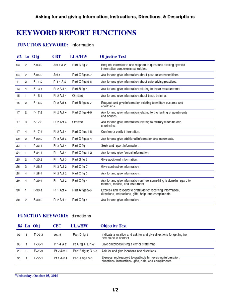 Get & Give Information, Directions, Instructions, Descriptions | PDF ...