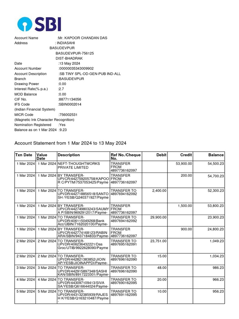 Abhi New | Download Free PDF | Debits And Credits | Service Industries