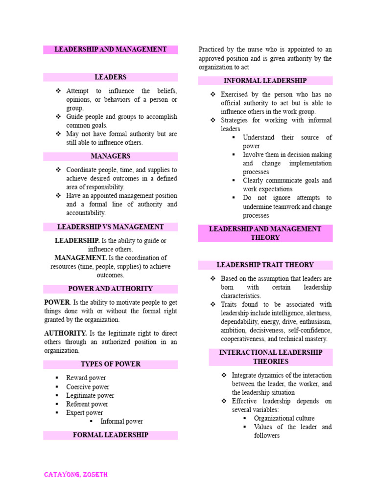 RLE NCM119 Final Reviewer | PDF | Leadership | Nursing