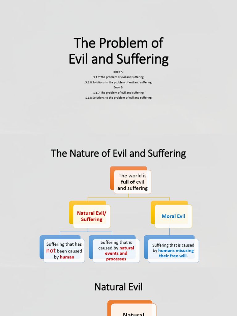 Understanding Evil and Suffering | PDF | God | Evil