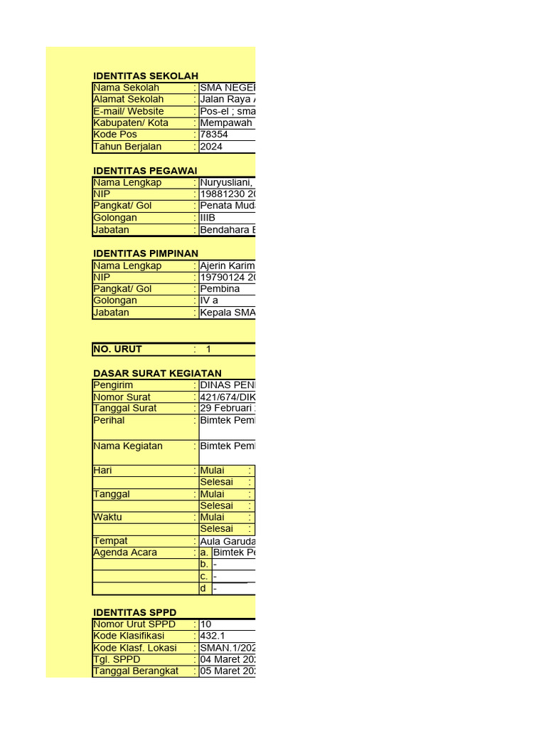 SPJ Perjalanan Dinas | PDF