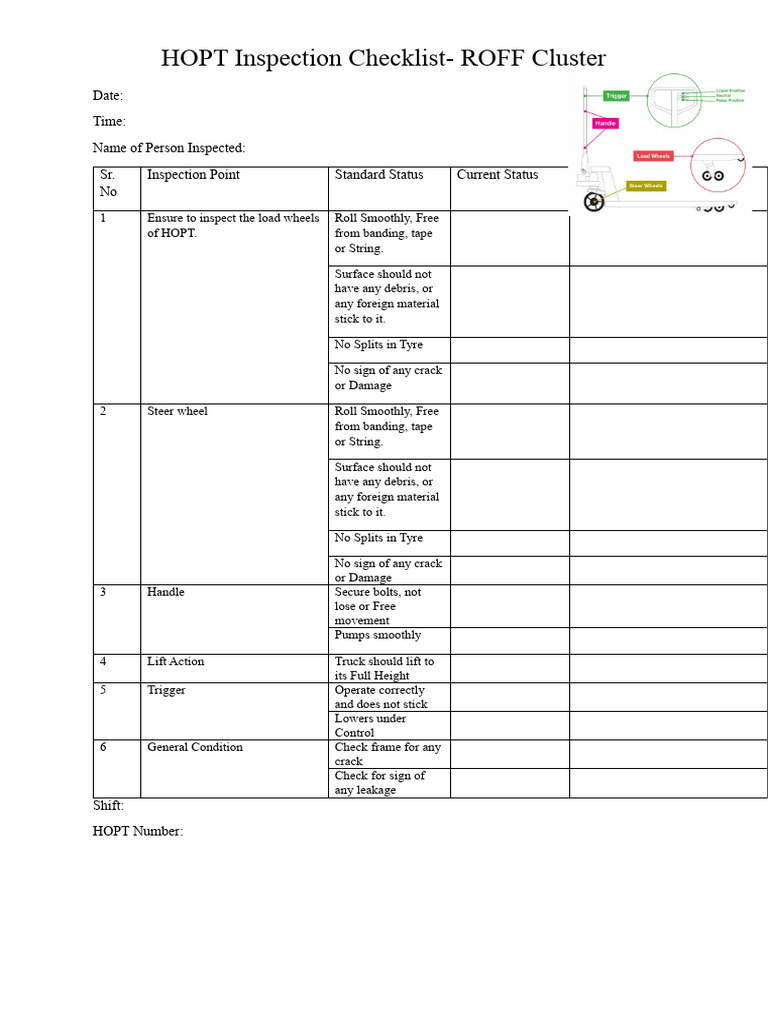 HOPT Inspection Checklist Overview | PDF