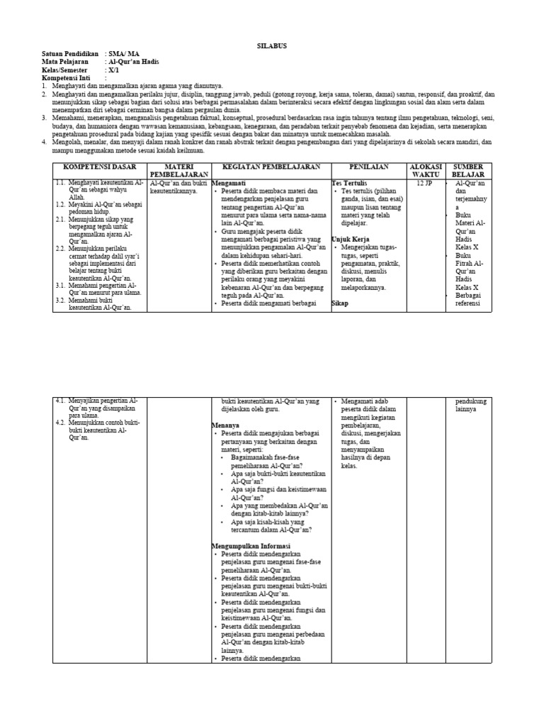 SILABUS SMT 1 | PDF