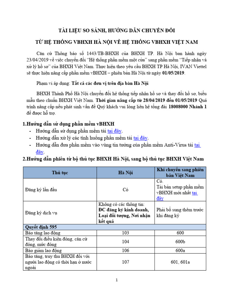 HD Su Dung Phan Mem VBHXH TP HN Theo Chuan BHXH VN | PDF