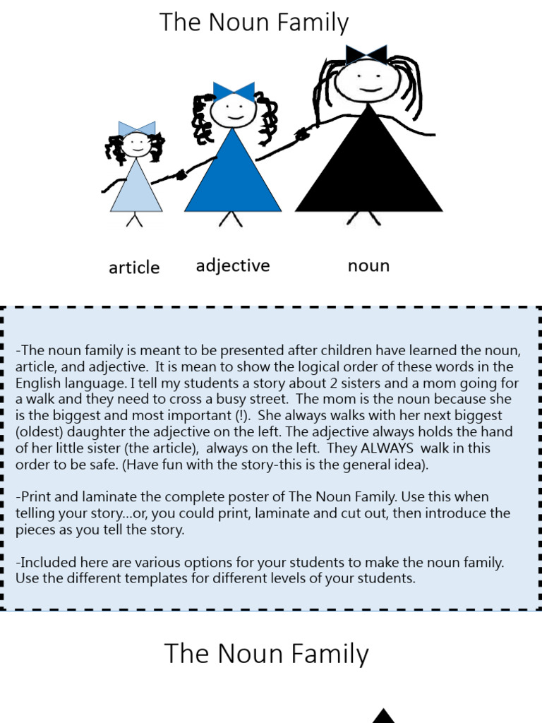 Noun Family Story for Montessori Kids | PDF