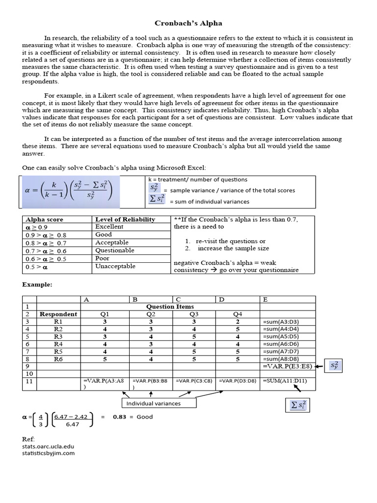 Cronbach Handout | Download Free PDF | Cronbach's Alpha | Evaluation Methods