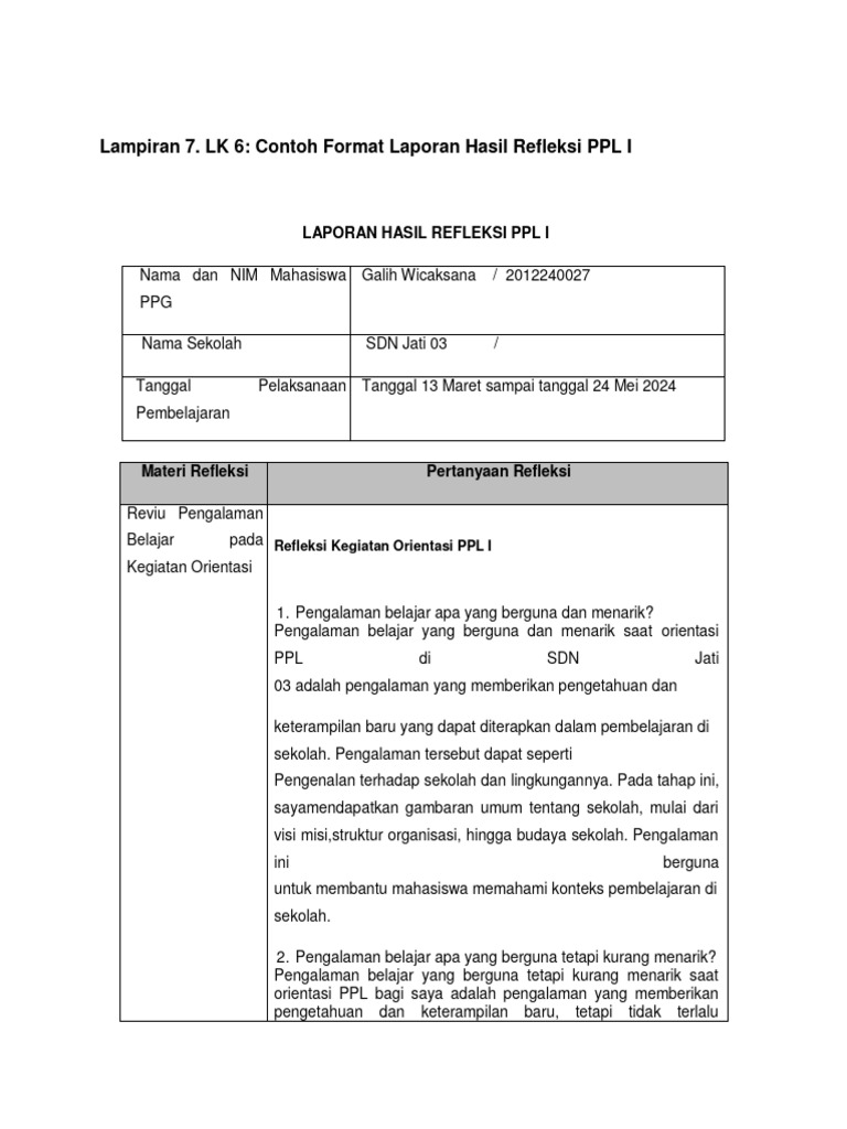 Lampiran 7. LK 6 Contoh Format Laporan Hasil Refleksi PPL I | PDF