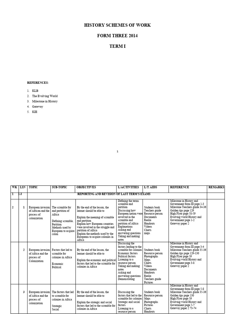 History Scheme Form 3 | PDF
