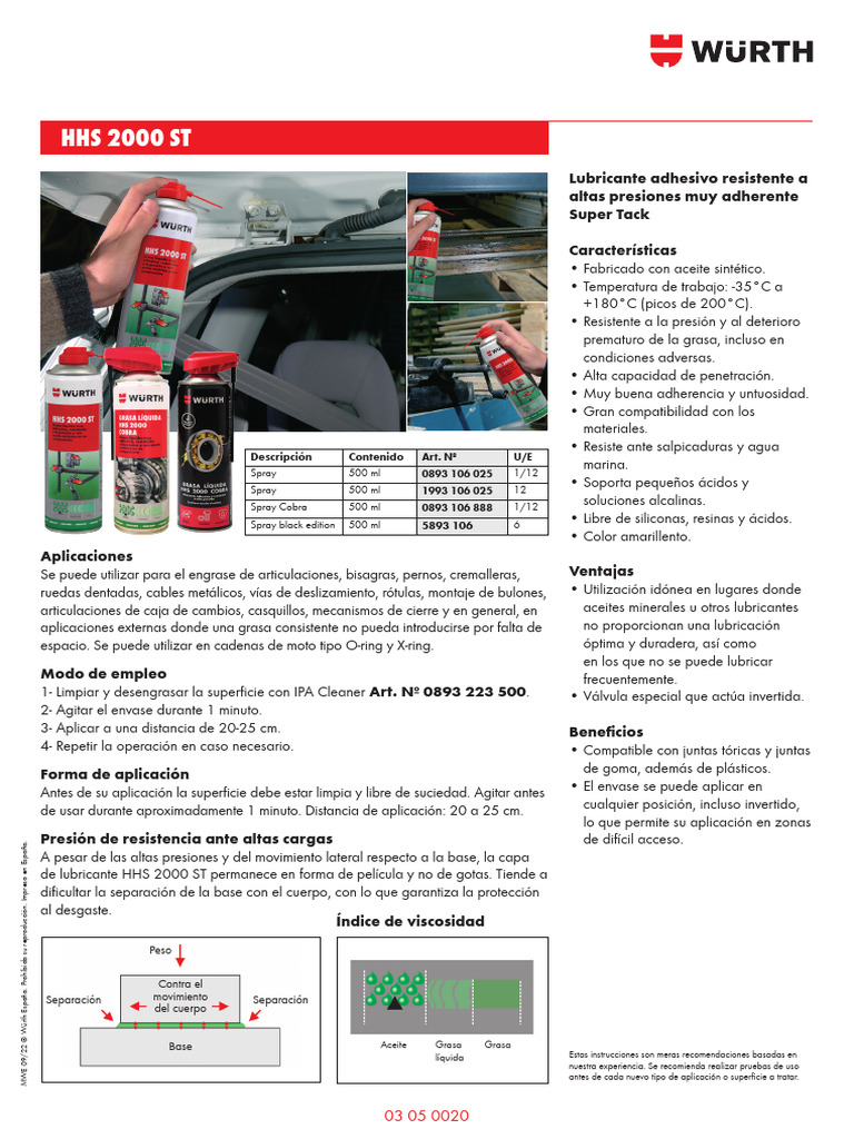 Ficha Tecnica Spray Grasa Wurth | PDF | Lubricante | Materiales