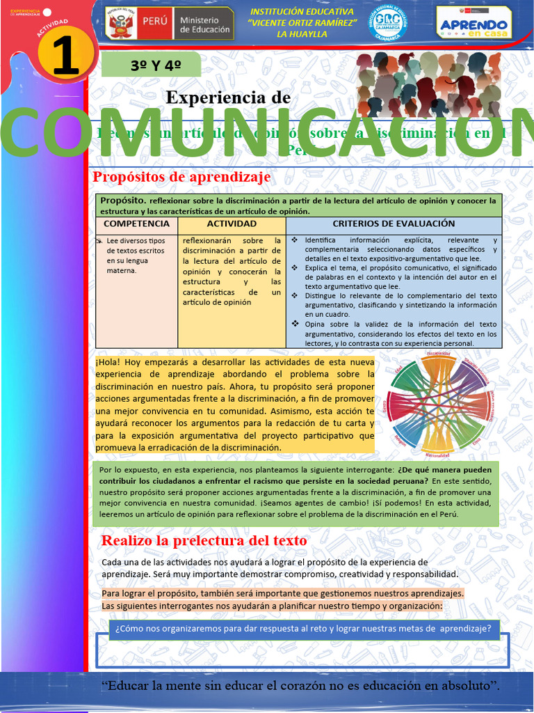 2. Actividad 01 - Experiencia de Aprendizaje 1 - Tercero y Cuarto - Com | Descargar gratis PDF ...