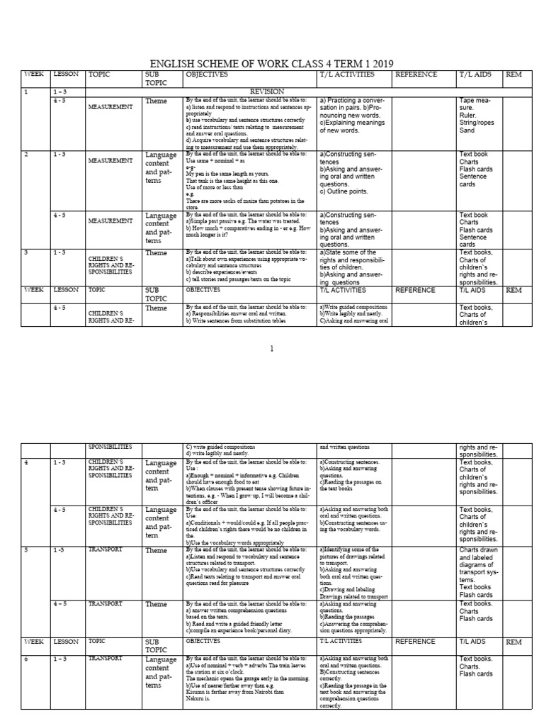 English STD 4 Schemes of Work 2019 | PDF | Vocabulary | Reading ...