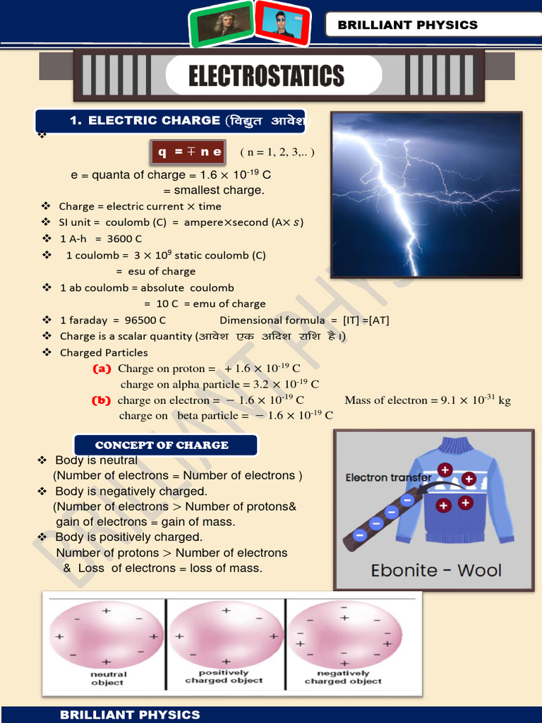 Hand Book (Electrostatics final) | Download Free PDF | Electric Charge ...