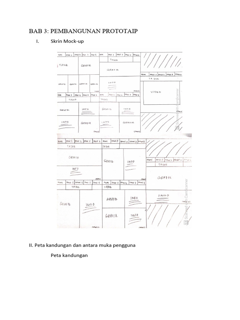 BAB 3 ICT (The One) | PDF