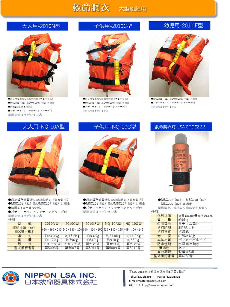Life Jacket | PDF