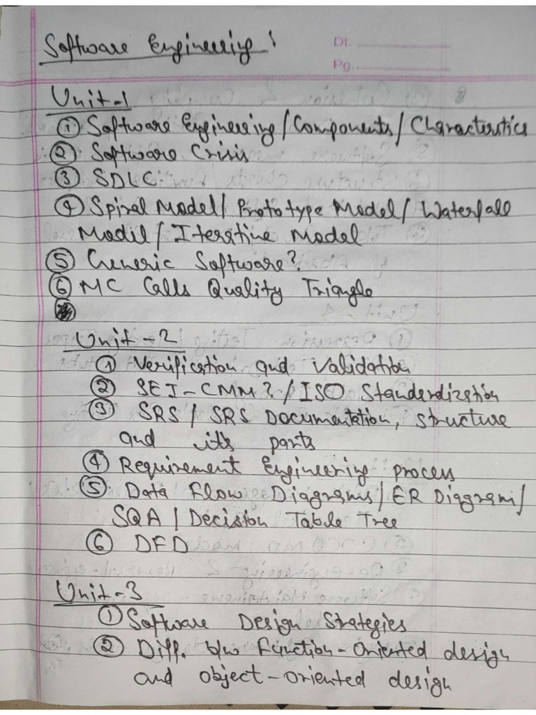 All Sub. Imp. Ques | PDF