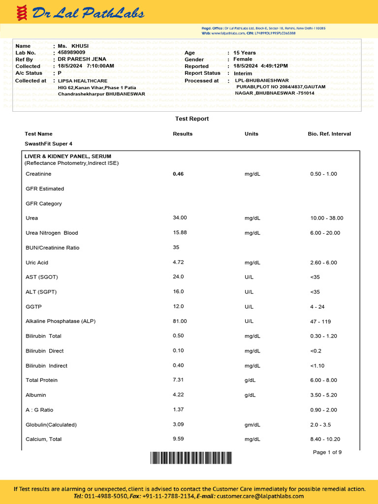 Buz2l0vjqkq1c03iy0cln3hf | PDF | Creatinine | Endocrine System