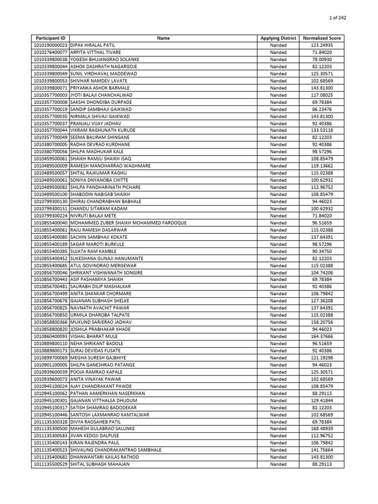Talathi - 23 - Custom Report - Nanded | PDF