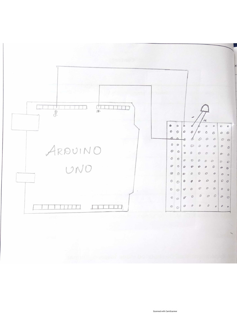 MONICA.B #IOT Record | PDF