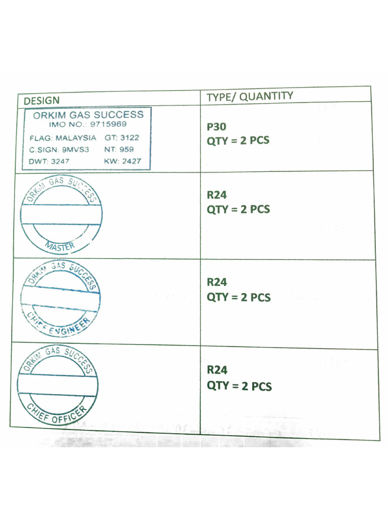 Design ORKIM GAS SUCCESS STAMP | PDF