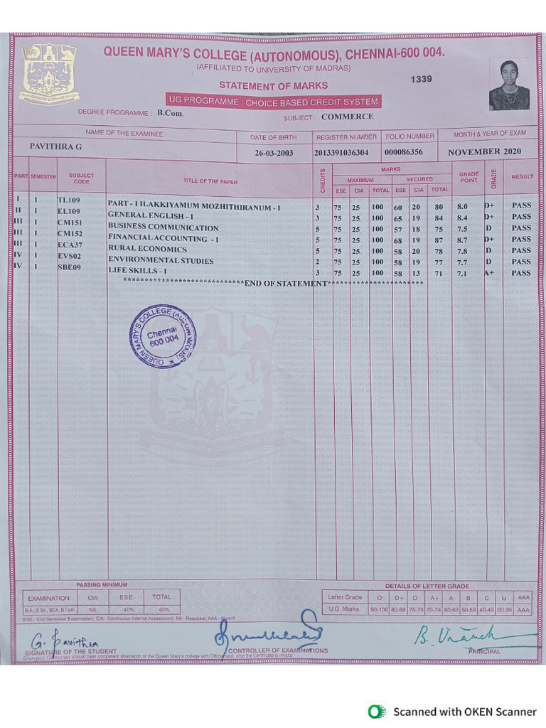6 Semester Marksheets. | PDF