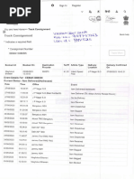 Work Conduct & Integrity Certificate | PDF