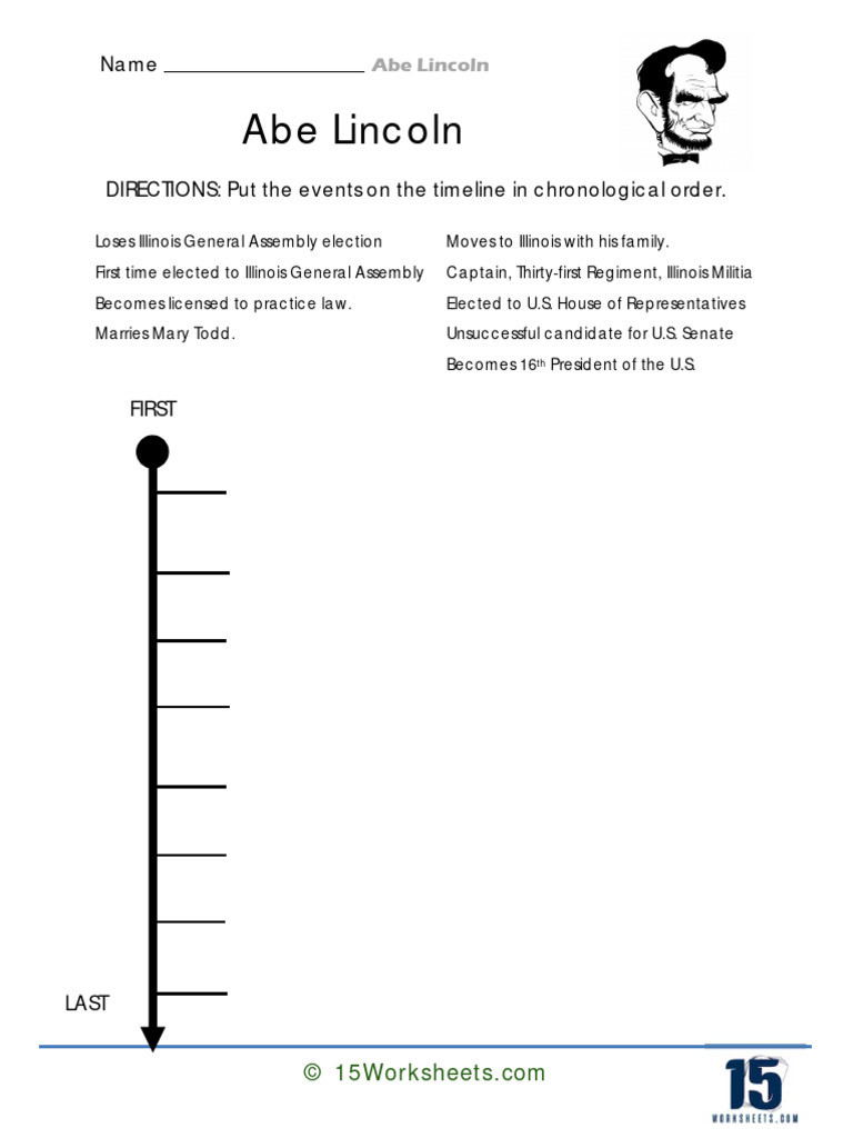 Abe Lincoln Timeline Activities | PDF