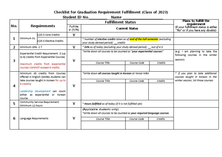 Checklist For Graduation Requirement Fulfillment (Your Name ...
