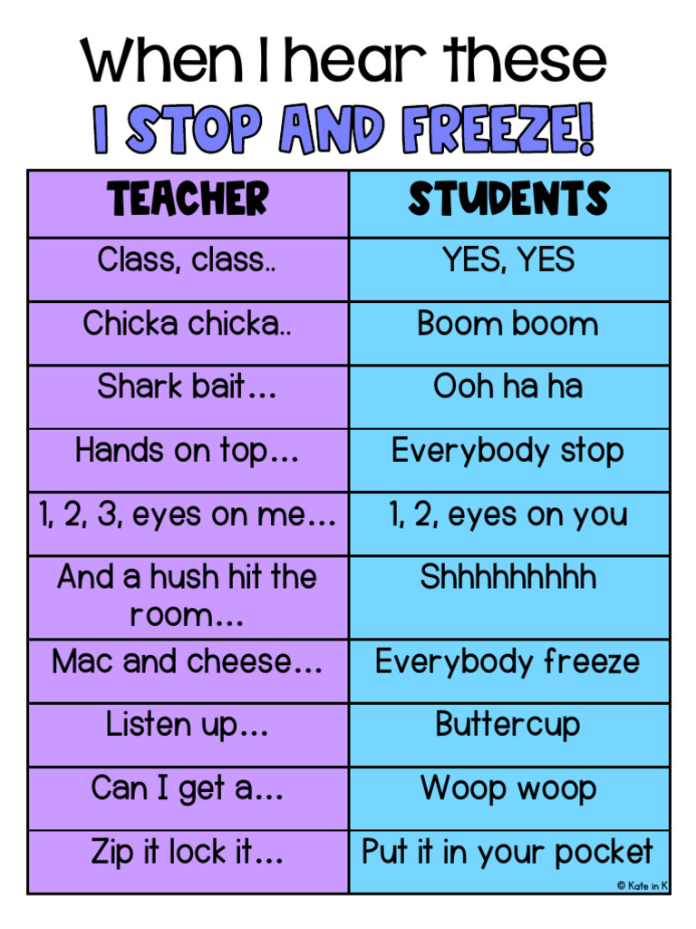 Teacher Students: When I Hear These | PDF