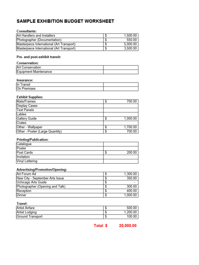 Sample Exhibition Budget | PDF