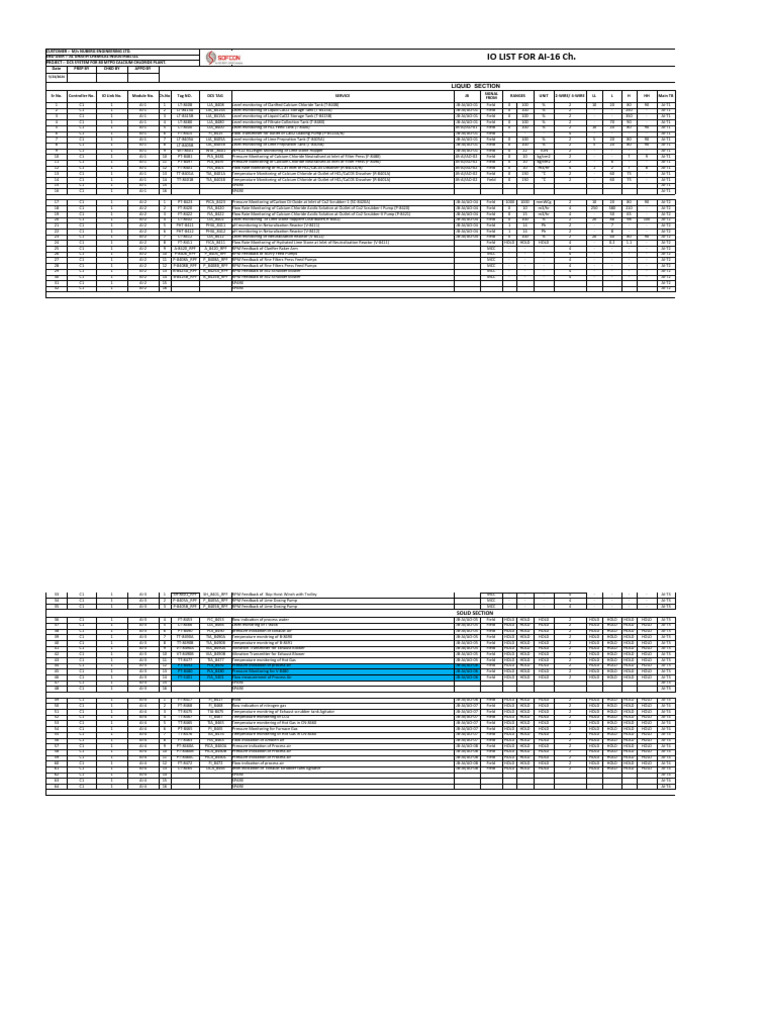 Nuberg 9456 Rev 01 Io List | PDF | Gases | Chemistry