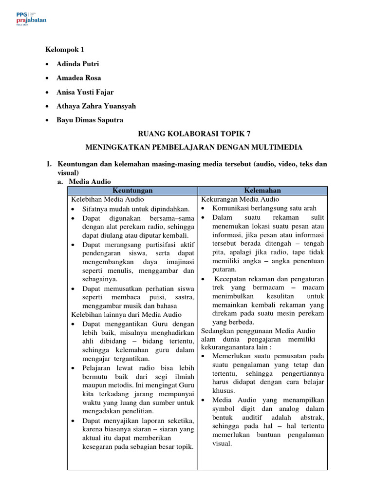 T7-4 Ruang Kolaborasi - Meningkatkan Pembelajaran Dengan Multimedia | PDF