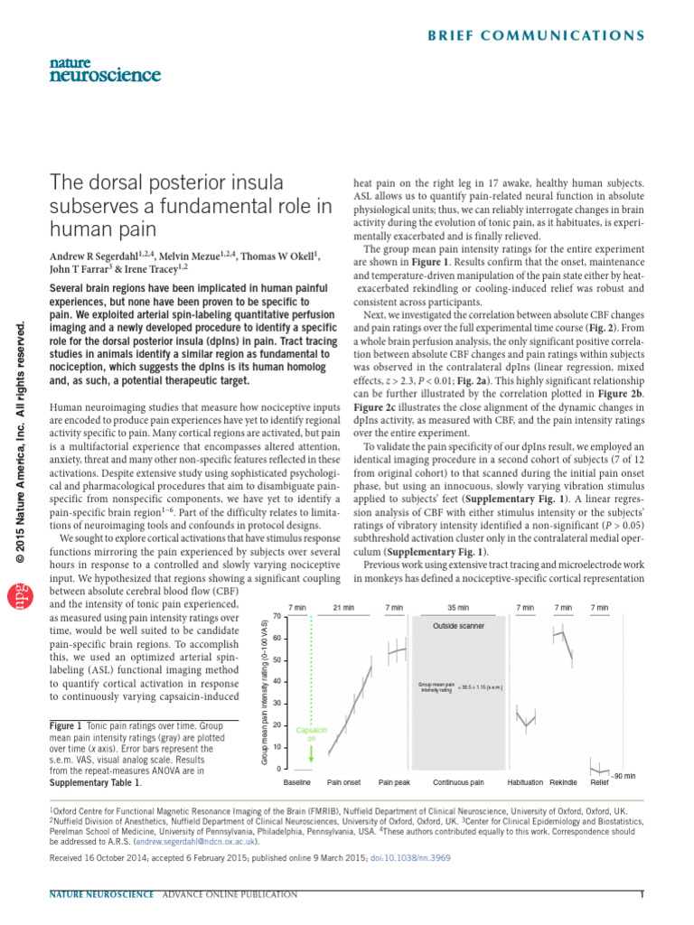 Segerdahl 2015 | PDF | Pain | Functional Magnetic Resonance Imaging