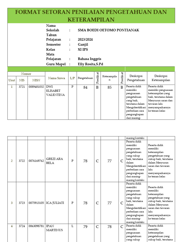 Setor Rapot Kelas Xi Bing Wajib | PDF