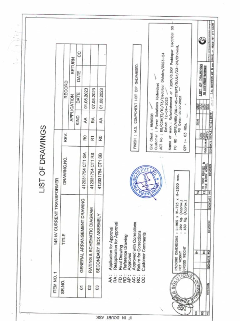50-100 GAD & GTP Approved Drawings | PDF