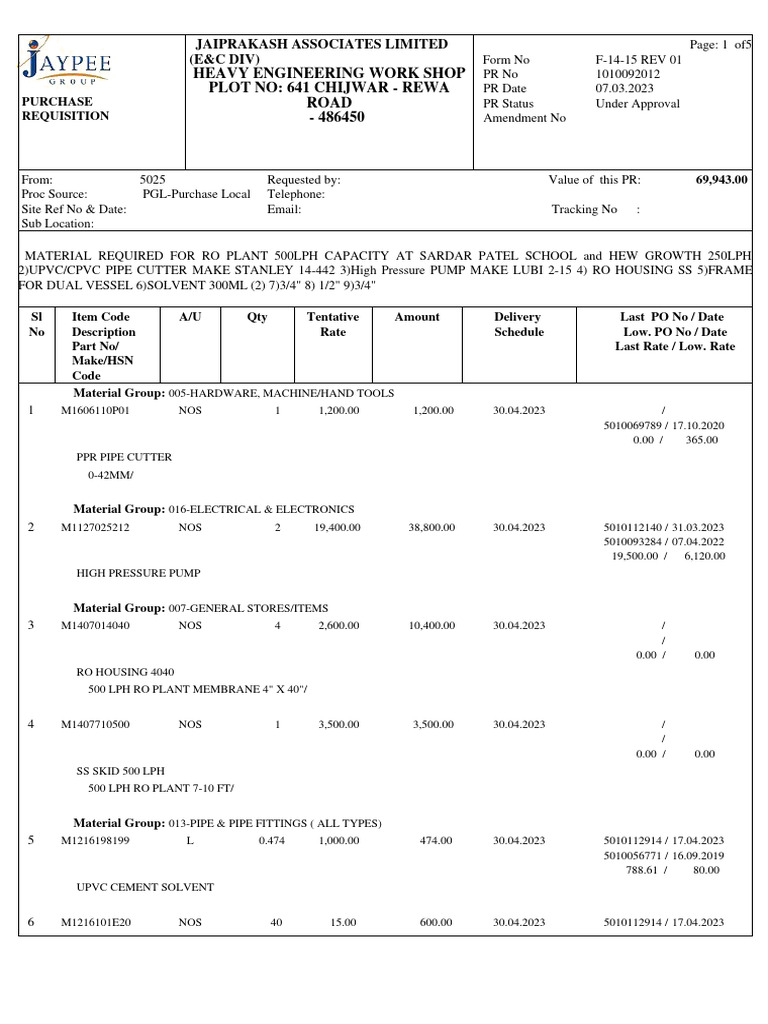 Sardar Patel | PDF | Materials | Building Materials